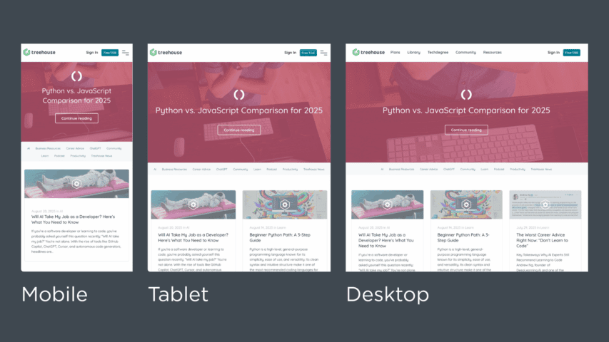 Designing Responsive Websites [Article] | Treehouse Blog