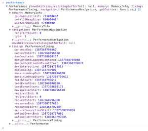 Timing JavaScript Code with High Resolution Timestamps [Article] | Treehouse Blog