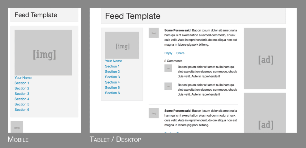 The 2014 Guide to Responsive Web Design [Article] | Treehouse Blog