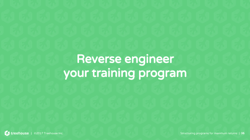 Structuring Training Programs to Maximize Returns