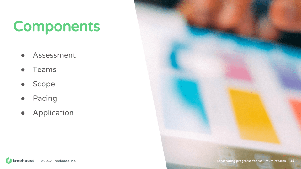 Structuring Training Programs to Maximize Returns