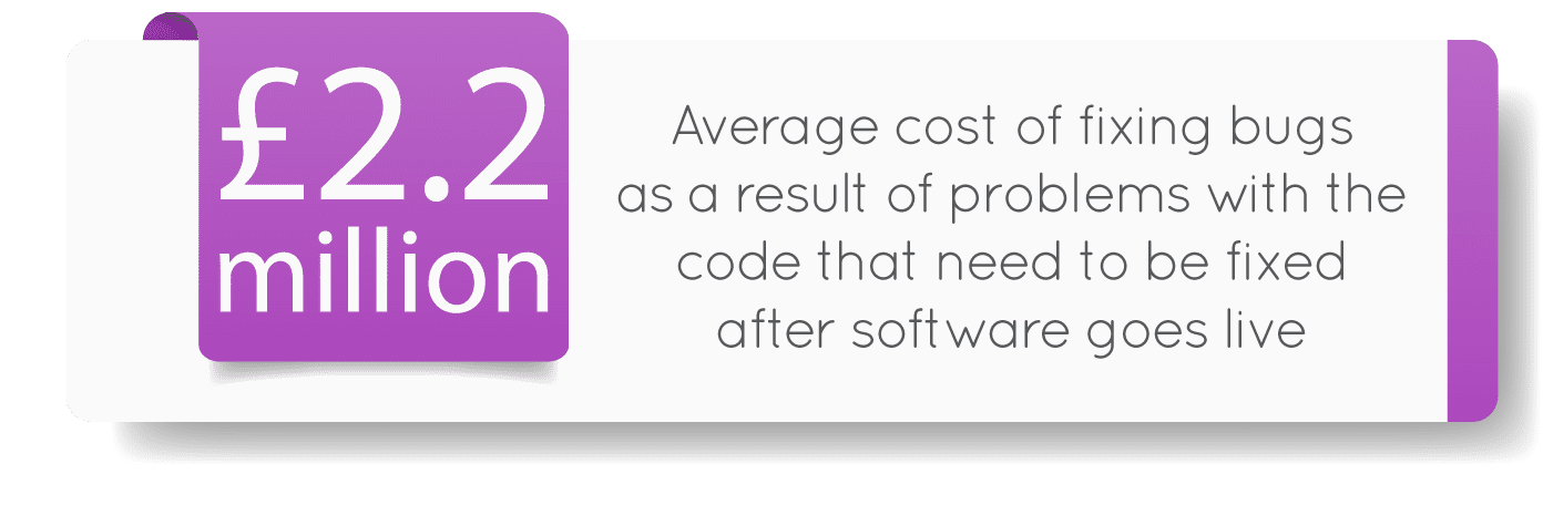 12 Key Benefits Of Pair Programming For Development Teams Treehouse Blog